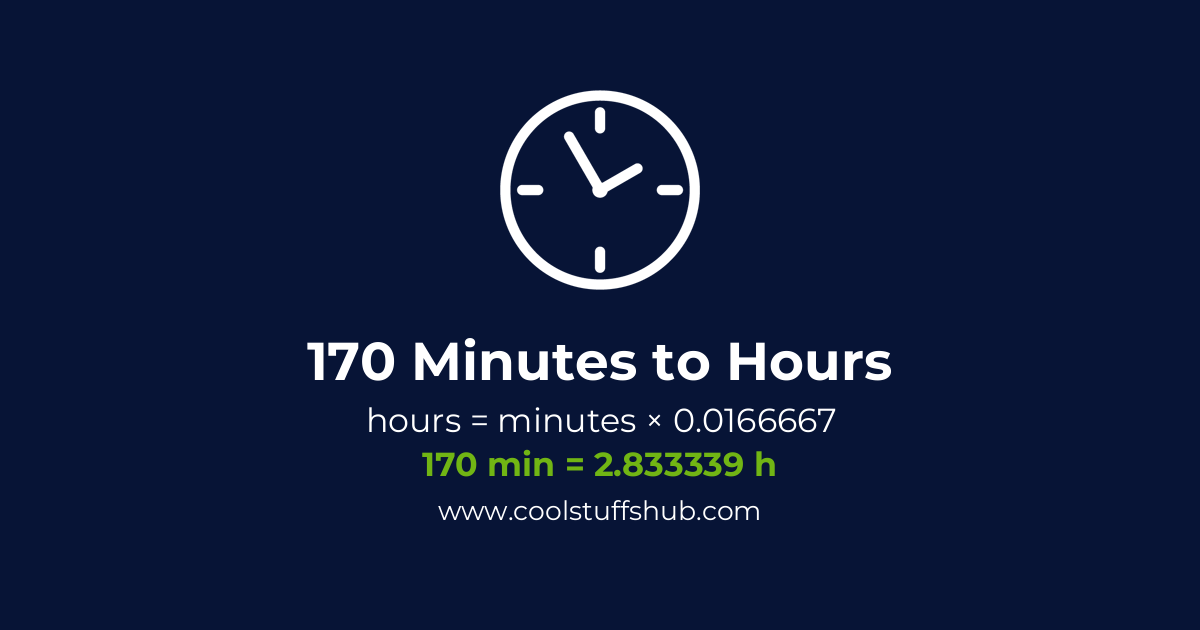 Convert 170 minutes to hours (170 min to h conversion)