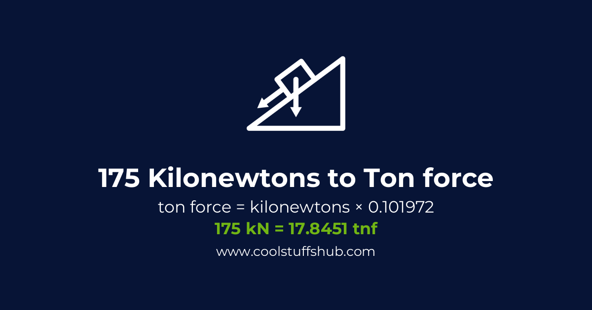 Convert 175 kilonewtons to ton force (175 kN to tnf conversion)