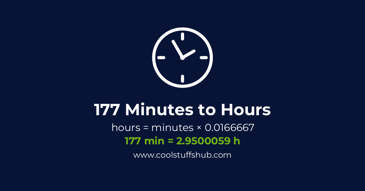 Convert 177 minutes to hours (177 min to h conversion)