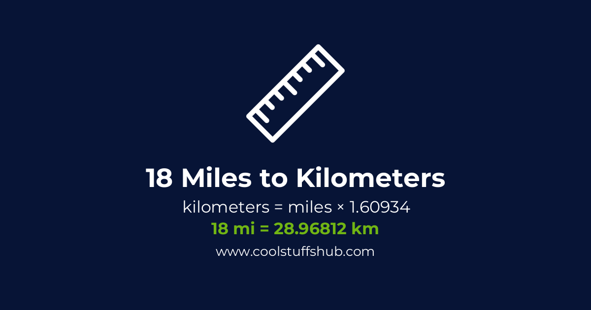 Convert 18 miles to kilometers (18 mi to km conversion)