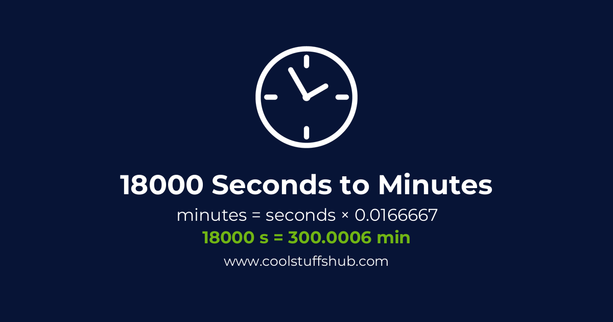Convert 18000 seconds to minutes (18000 s to min conversion)