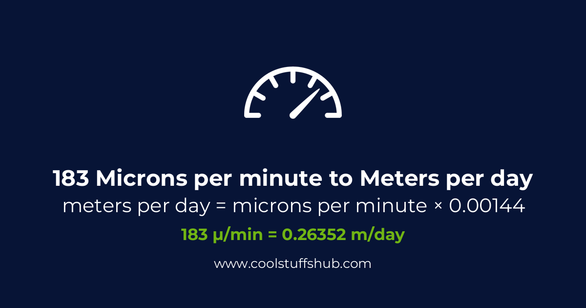 Convert 183 Microns Per Minute To Meters Per Day 183 min To M day Convert 183 Microns Per Minute To Meters Per Day 183 min To M day