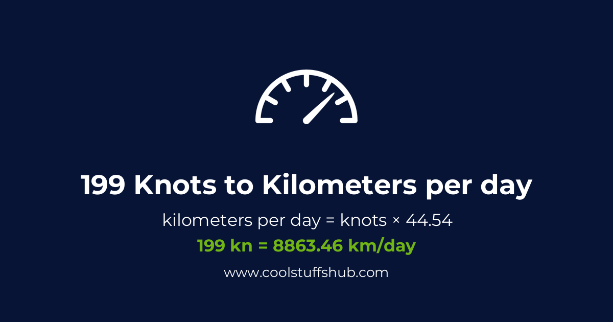 Convert 199 Knots To Kilometers Per Day 199 Kn To Km day Conversion convert-199-knots-to-kilometers-per-day-199-kn-to-km-day-conversion
