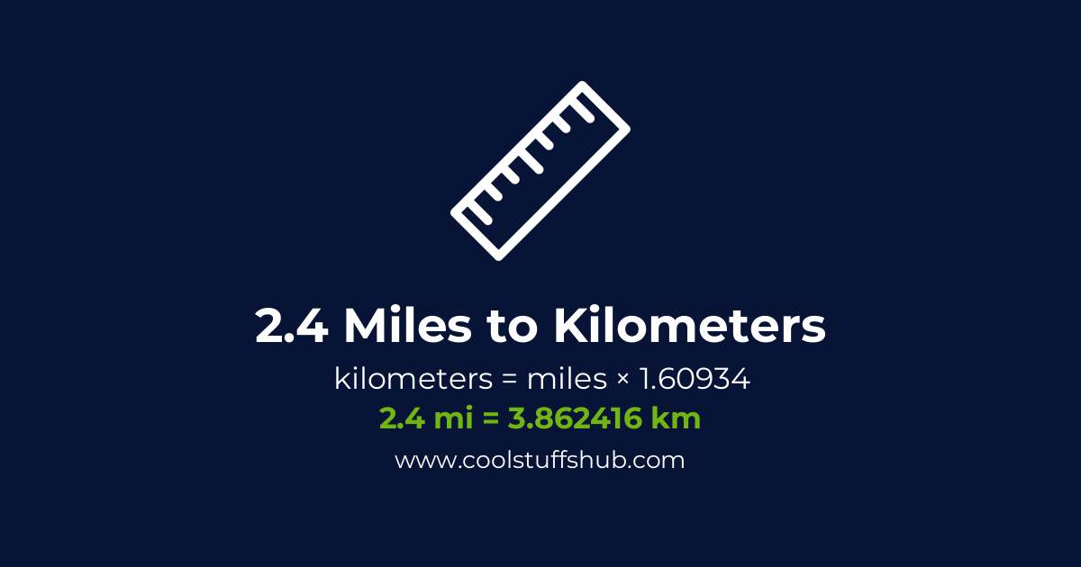 Convert 2.4 miles to kilometers (2.4 mi to km conversion)