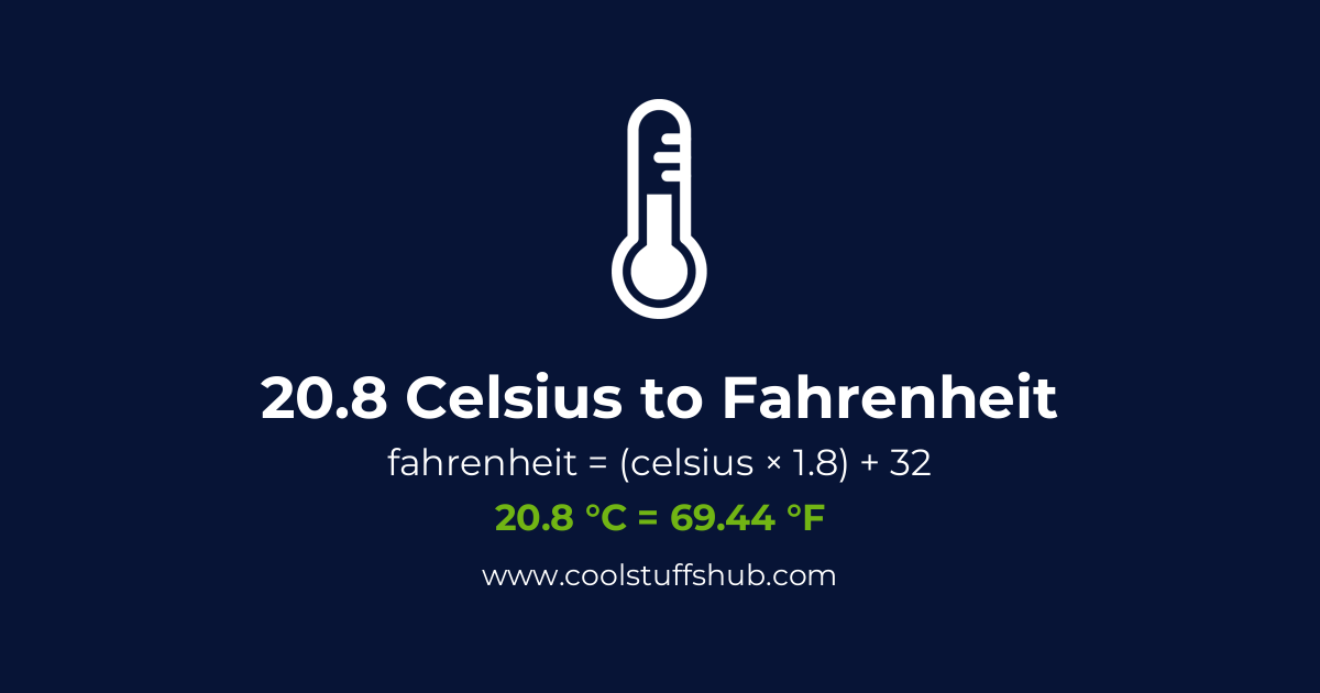 Convert 20.8 celsius to fahrenheit (20.8 °C to °F conversion)