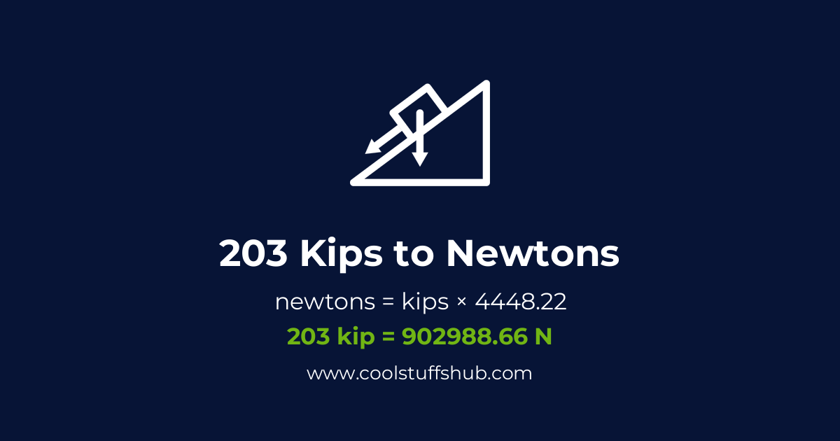 Convert 203 Kips To Newtons 203 Kip To N Conversion Force Converter convert-203-kips-to-newtons-203-kip-to-n-conversion-force-converter