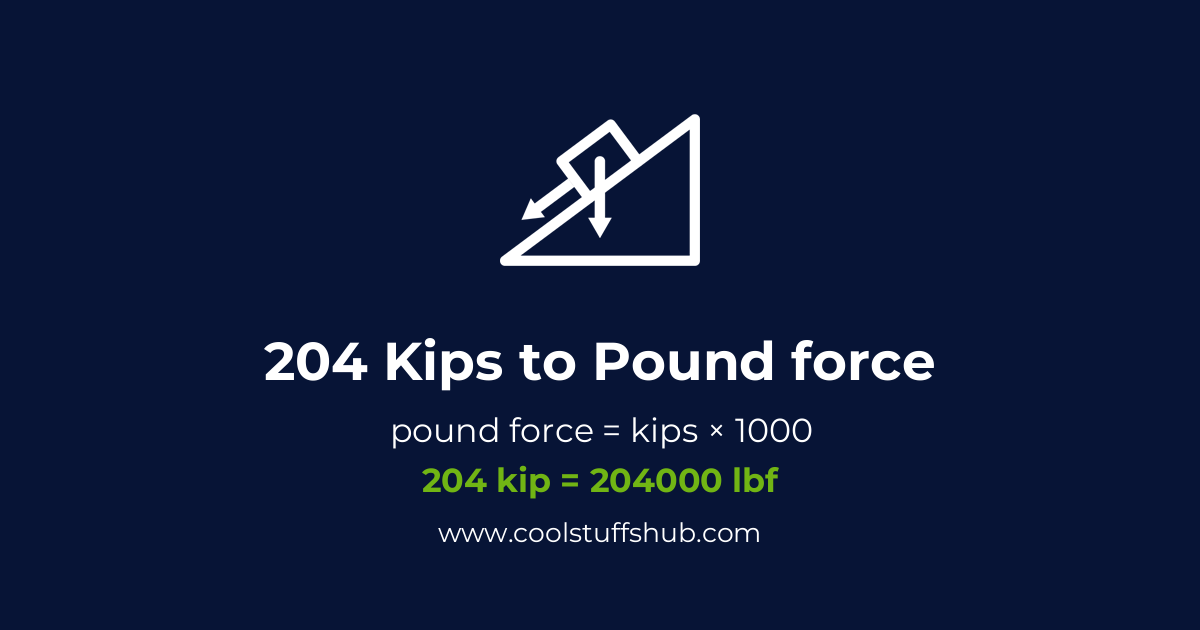 Convert 204 Kips To Pound Force 204 Kip To Lbf Conversion Unit Convert 204 Kips To Pound Force 204 Kip To Lbf Conversion Unit