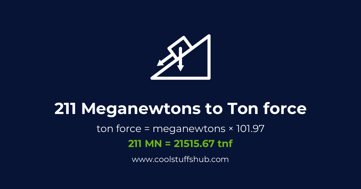 Convert 211 Meganewtons To Ton Force 211 MN To Tnf Conversion Unit Convert 211 Meganewtons To Ton Force 211 MN To Tnf Conversion Unit