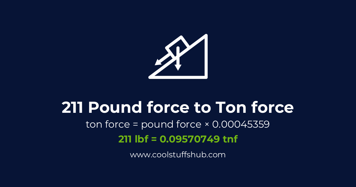 Convert 211 Pound Force To Ton Force 211 Lbf To Tnf Conversion Convert 211 Pound Force To Ton Force 211 Lbf To Tnf Conversion