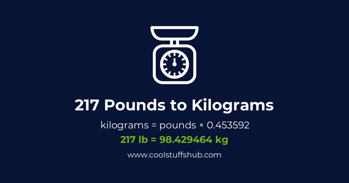 Convert 217 pounds to kilograms (217 lb to kg conversion)