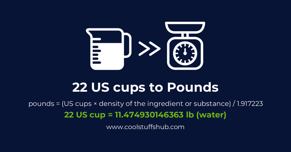 Convert 22 US cups to pounds (22 US cup to lb conversion)