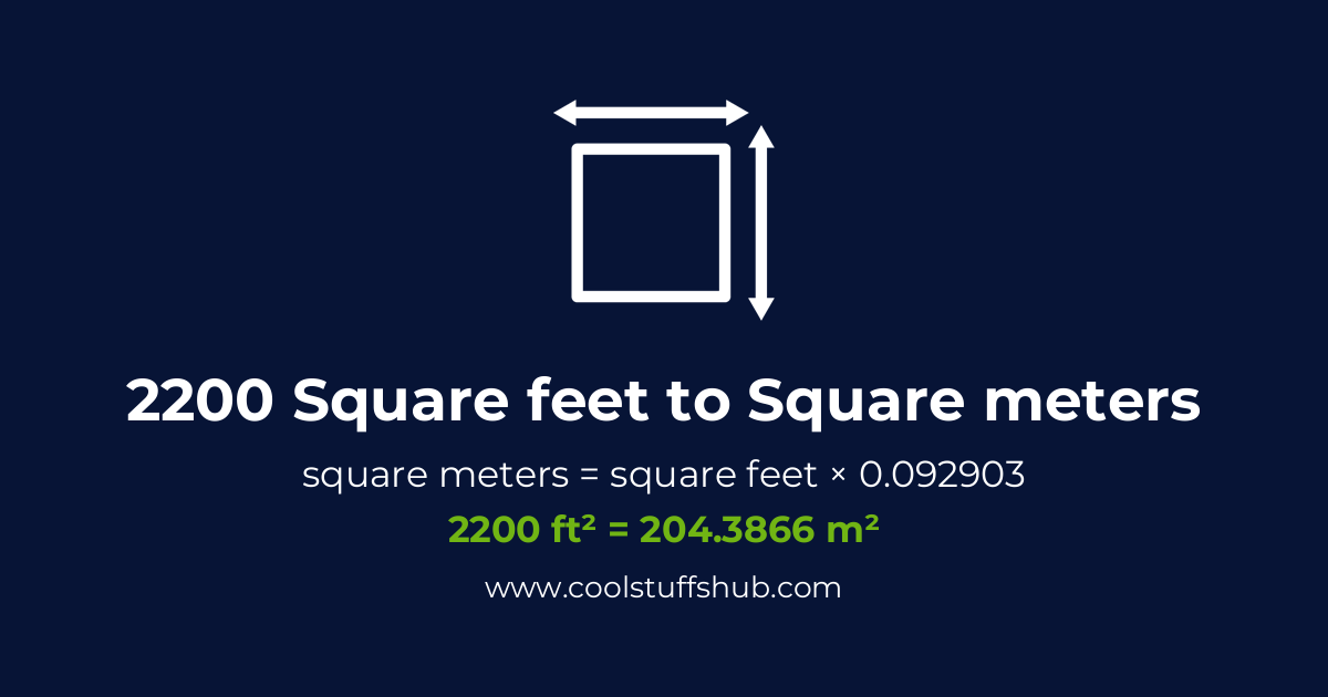 Convert 2200 square feet to square meters (2200 ft² to m² conversion)