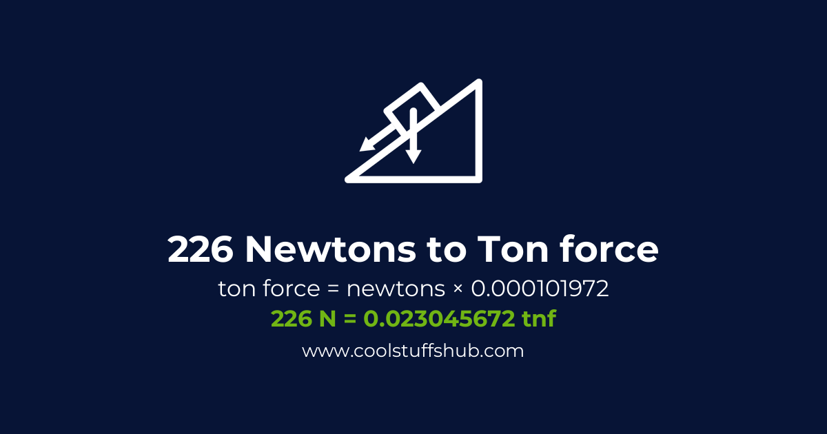 convert-226-newtons-to-ton-force-226-n-to-tnf-conversion