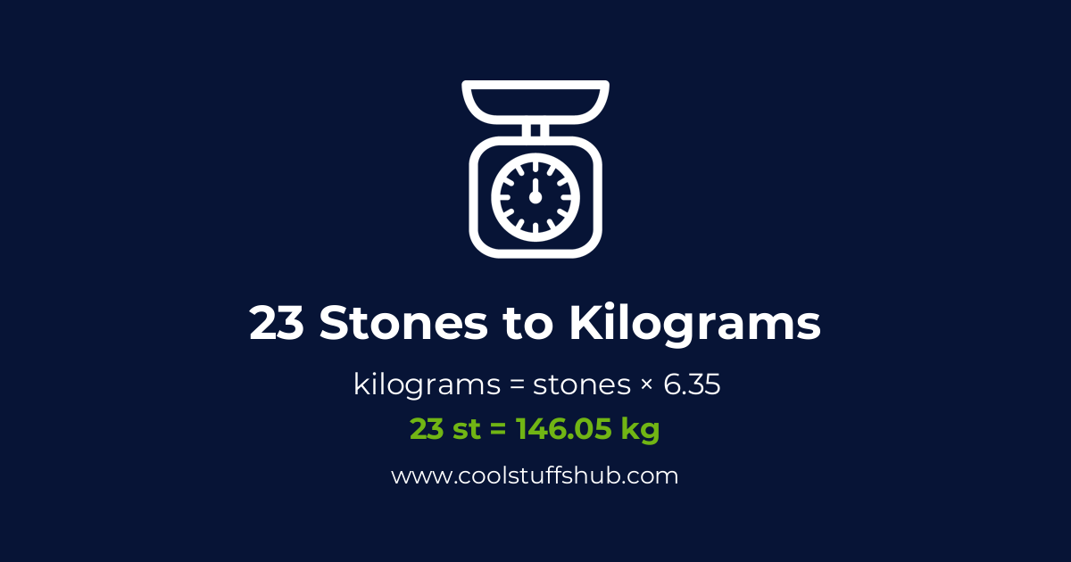 Convert 23 stones to kilograms (23 st to kg conversion)