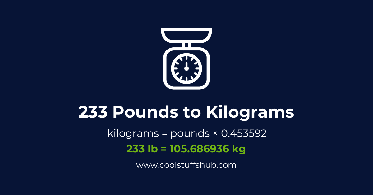 Convert 233 pounds to kilograms (233 lb to kg conversion)