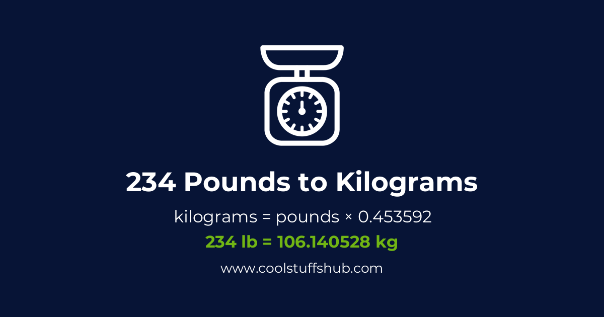 Convert 234 pounds to kilograms (234 lb to kg conversion)