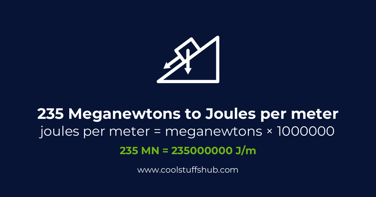 Convert 235 meganewtons to joules per meter (235 MN to J/m conversion)