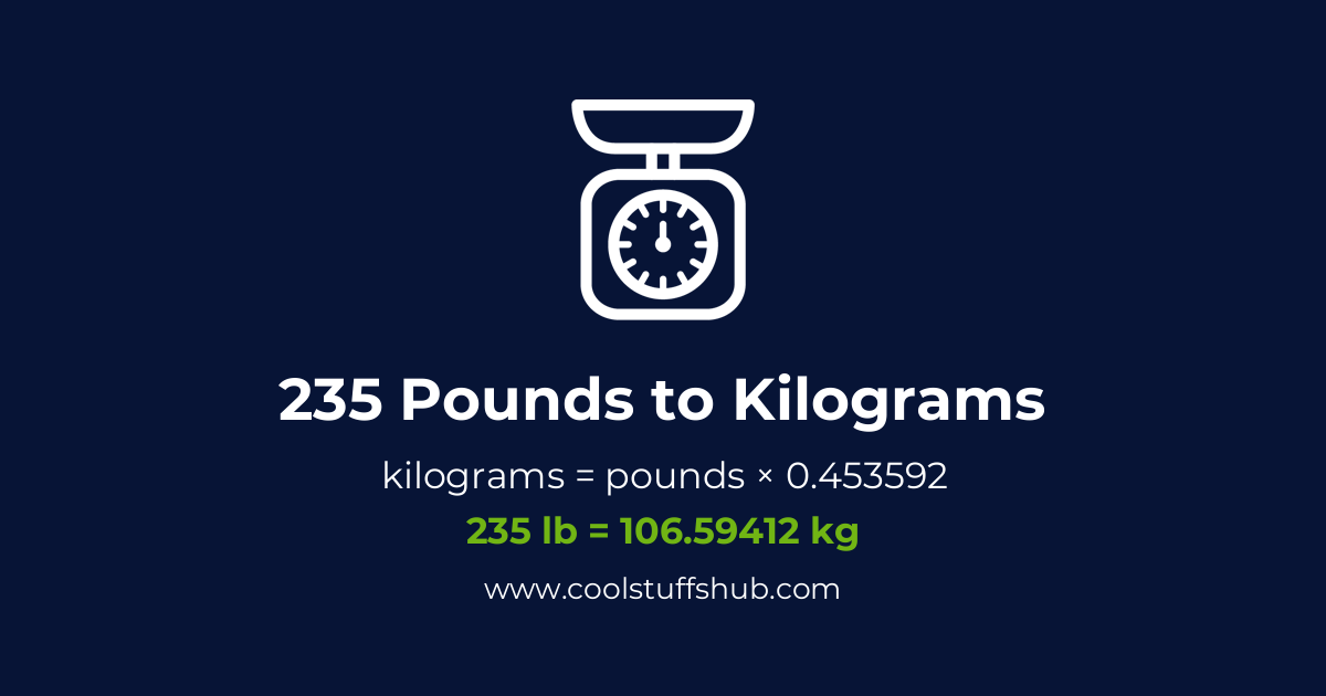 Convert 235 pounds to kilograms (235 lb to kg conversion)