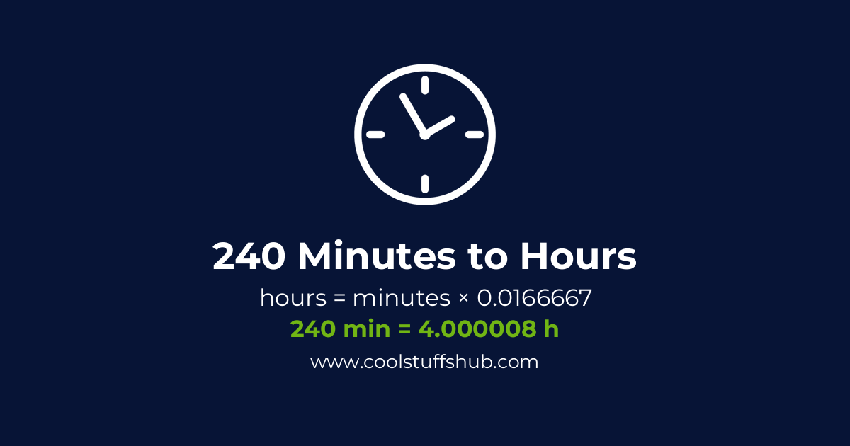 Convert 240 minutes to hours (240 min to h conversion)