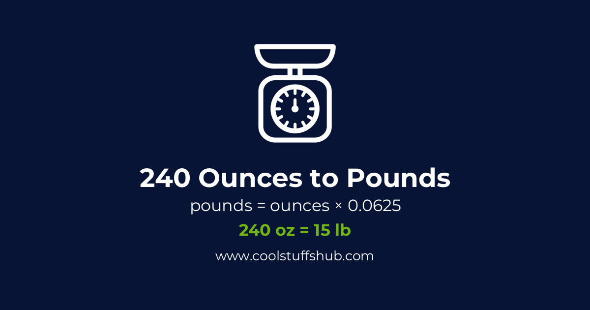 Convert 240 ounces to pounds (240 oz to lb conversion)