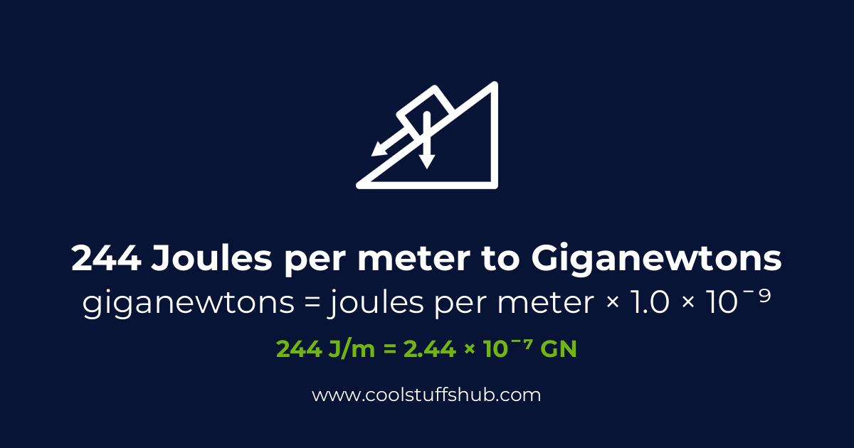convert-244-joules-per-meter-to-giganewtons-244-j-m-to-gn-conversion