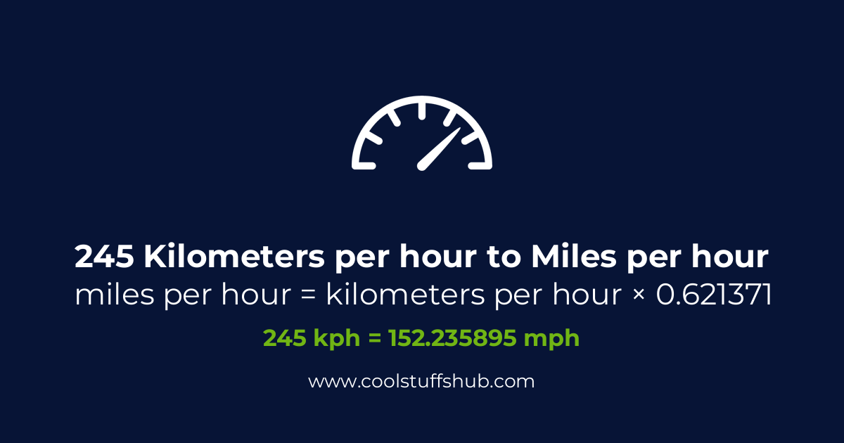245 Kmh To Mph