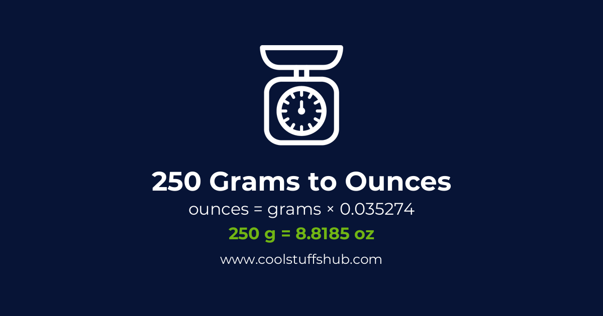 Convert 250 grams to ounces (250 g to oz conversion)