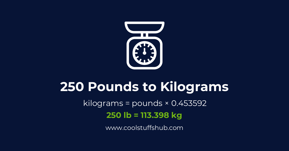 Convert 250 pounds to kilograms (250 lb to kg conversion)