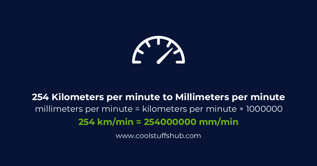convert-254-kilometers-per-minute-to-millimeters-per-minute-254-km-min