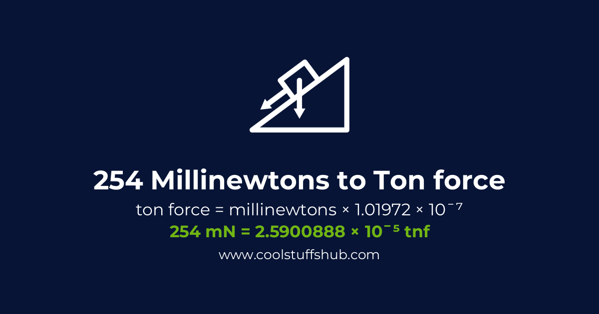 Convert 254 Millinewtons To Ton Force 254 MN To Tnf Conversion Convert 254 Millinewtons To Ton Force 254 MN To Tnf Conversion