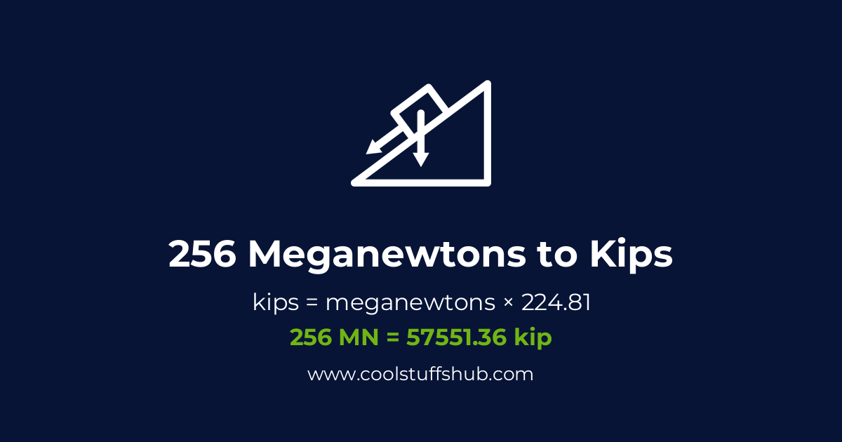 Convert 256 Meganewtons To Kips 256 MN To Kip Conversion Force Convert 256 Meganewtons To Kips 256 MN To Kip Conversion Force