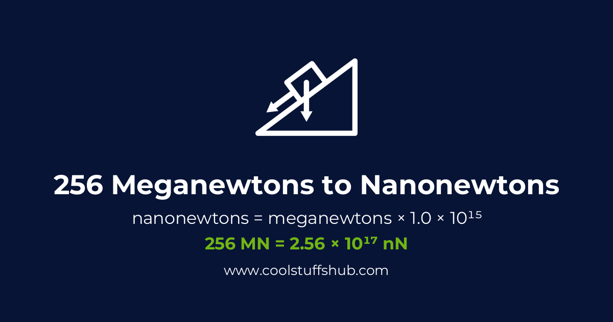 Convert 256 Meganewtons To Nanonewtons 256 MN To NN Conversion convert-256-meganewtons-to-nanonewtons-256-mn-to-nn-conversion