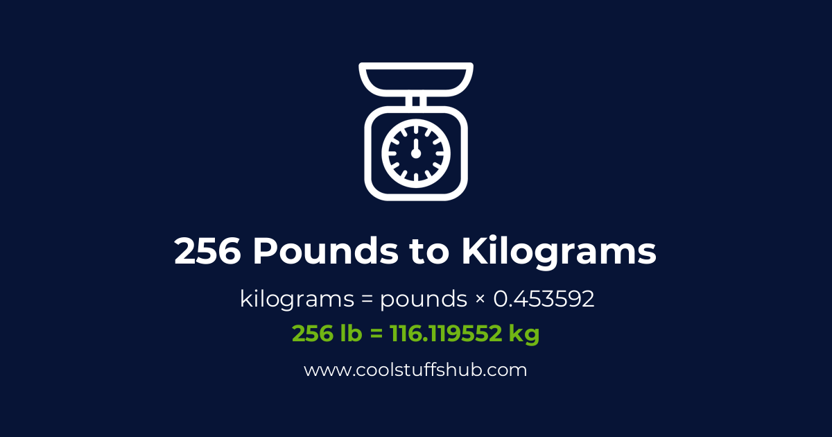 Convert 256 pounds to kilograms (256 lb to kg conversion)
