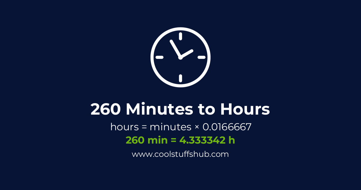 Convert 260 minutes to hours (260 min to h conversion)