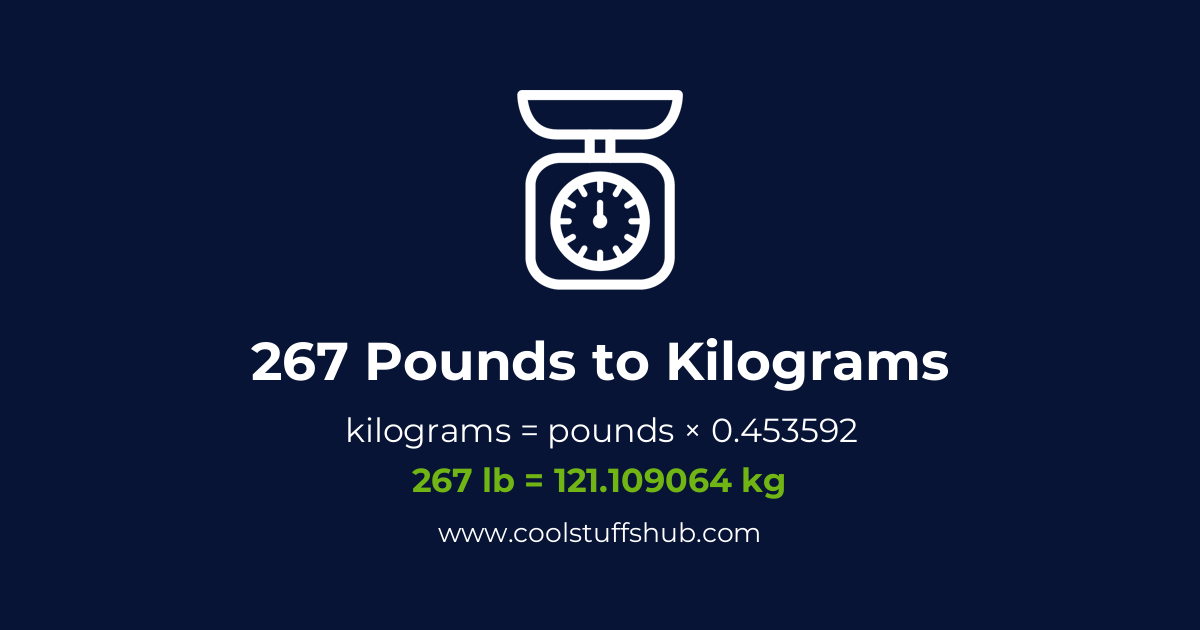 Convert 267 pounds to kilograms (267 lb to kg conversion)