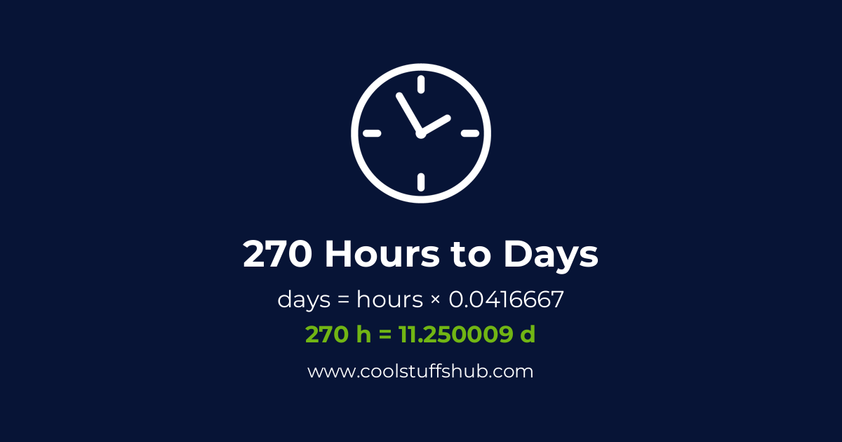 Convert 270 hours to days (270 h to d conversion)