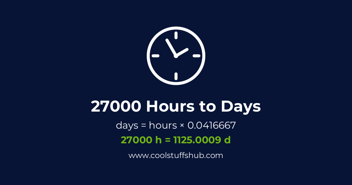 Convert 27000 hours to days (27000 h to d conversion)