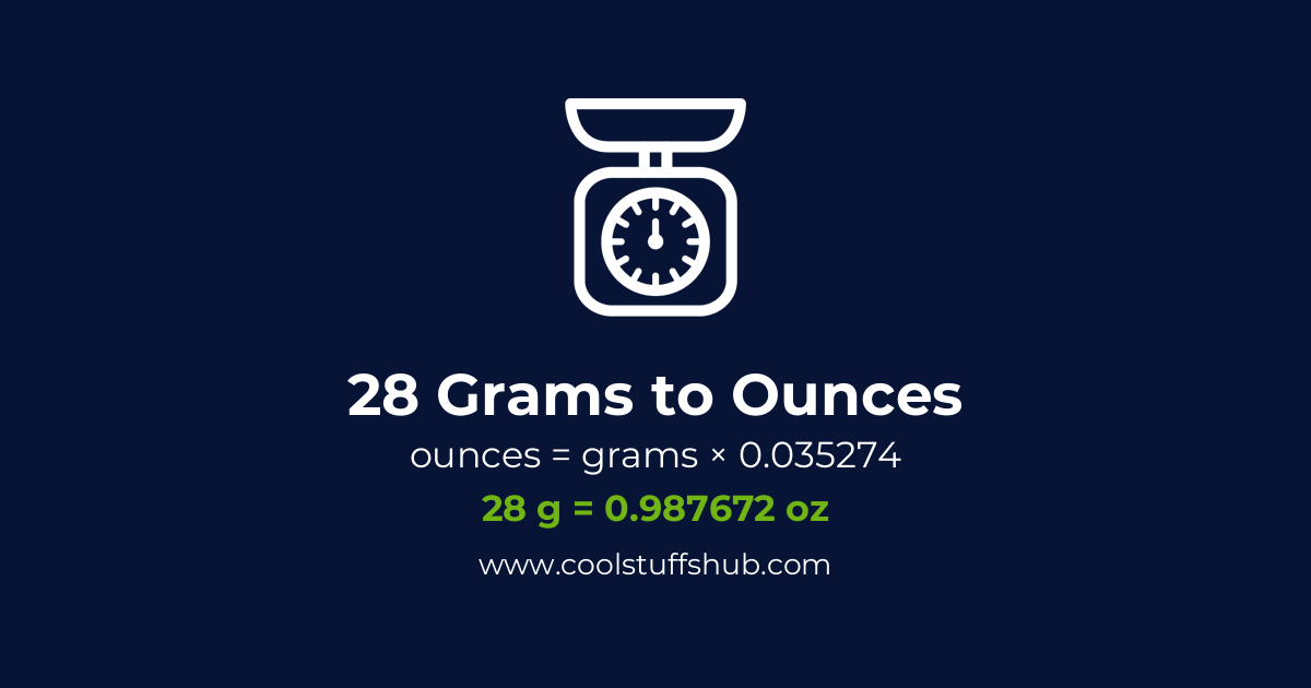 Convert 28 grams to ounces (28 g to oz conversion)
