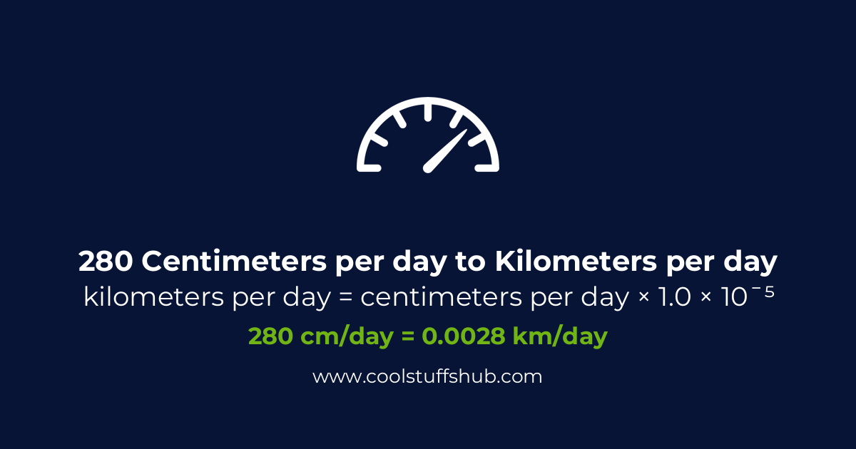 convert-280-centimeters-per-day-to-kilometers-per-day-280-cm-day-to-km