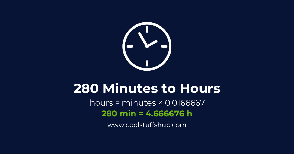 Convert 280 minutes to hours (280 min to h conversion)
