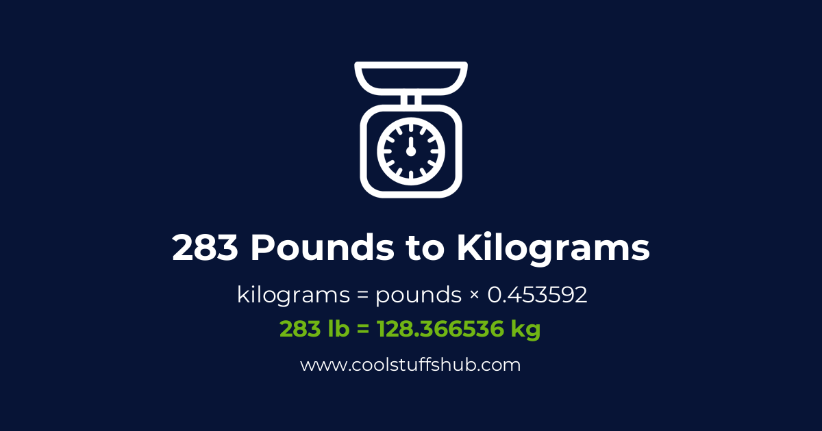 Convert 283 pounds to kilograms (283 lb to kg conversion)
