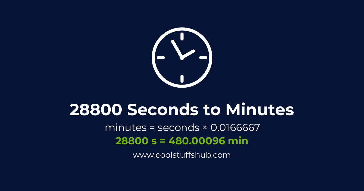 Convert 28800 seconds to minutes (28800 s to min conversion)