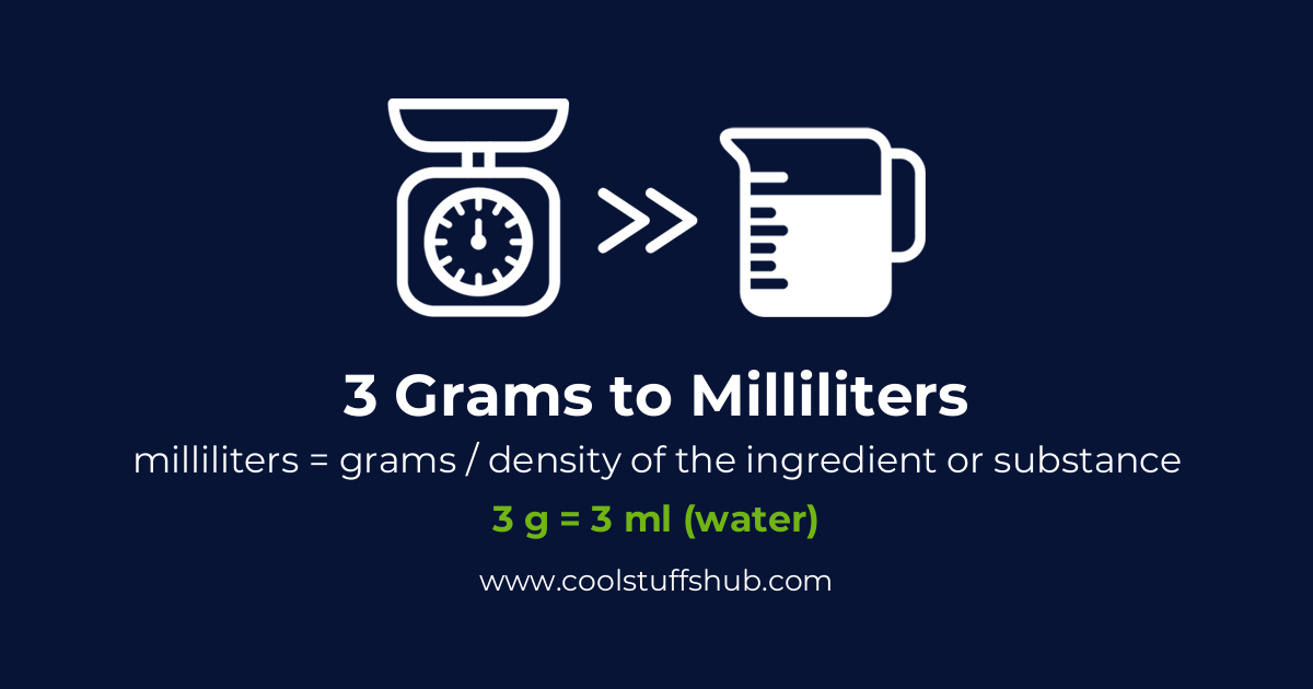 Convert 3 grams to milliliters (3 g to ml conversion)