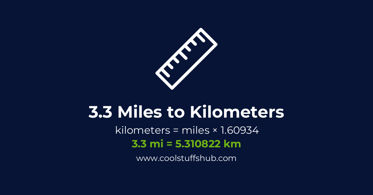 Convert 3.3 miles to kilometers (3.3 mi to km conversion)