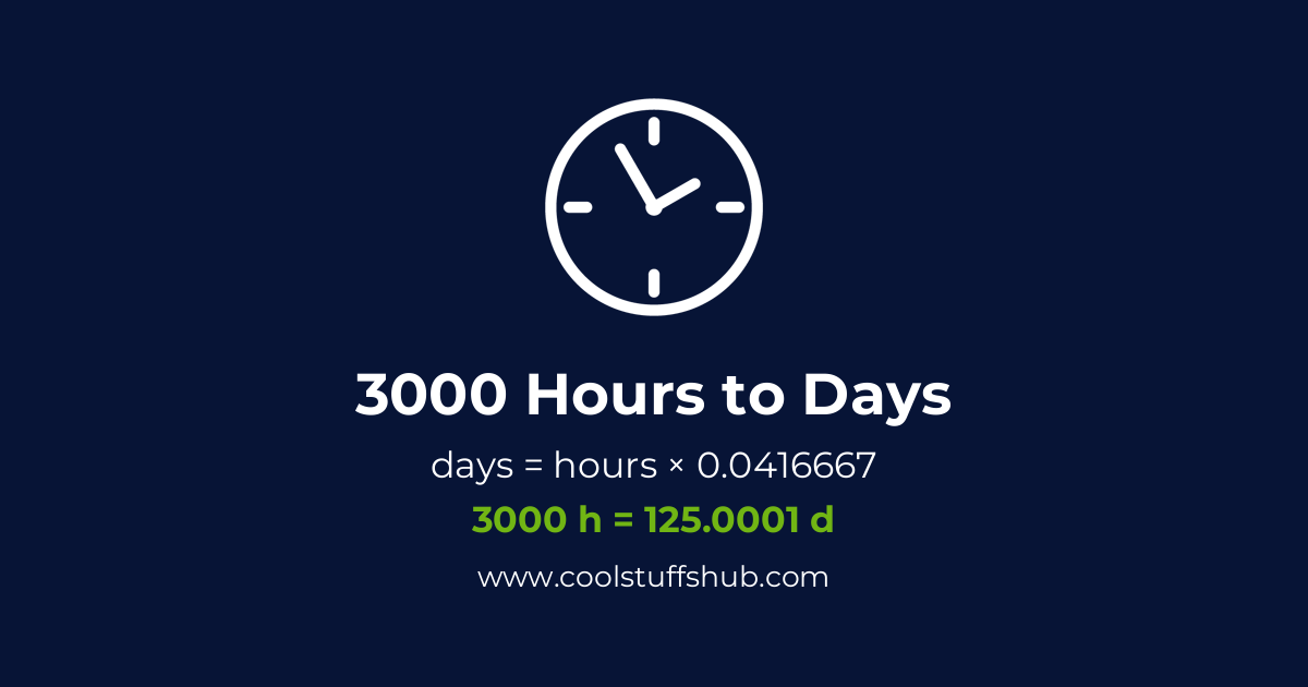 Convert 3000 hours to days (3000 h to d conversion)