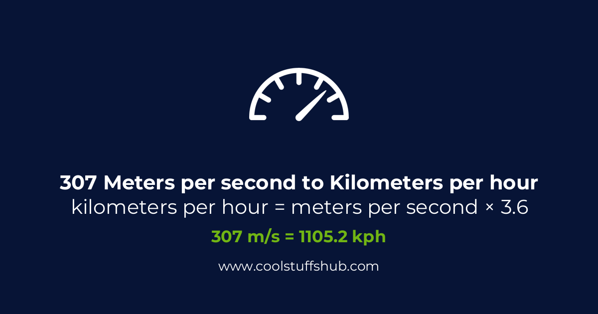 Convert 307 Meters Per Second To Kilometers Per Hour 307 M s To Kph