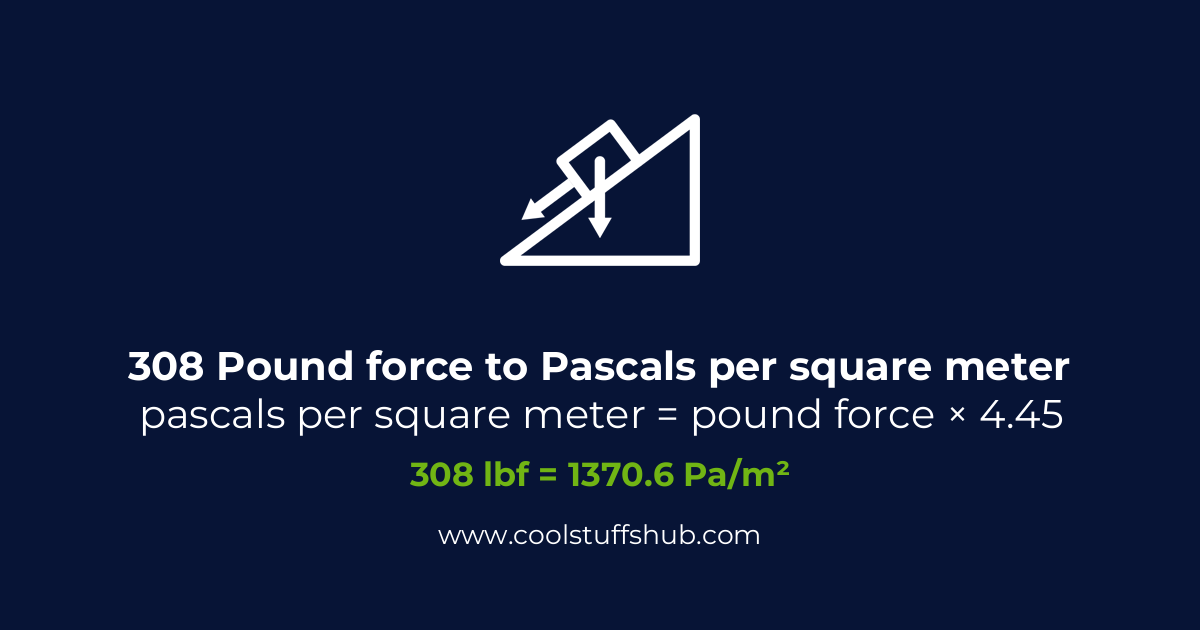 Convert 308 pound force to pascals per square meter (308 lbf to Pa/m² ...