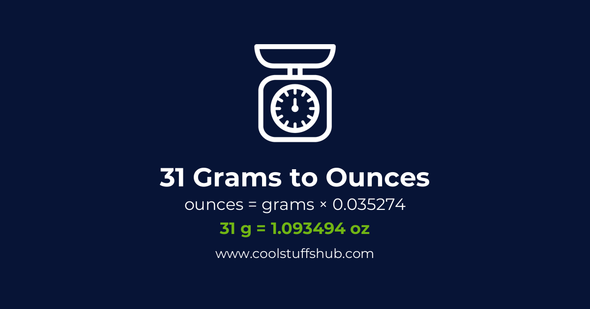 Convert 31 grams to ounces (31 g to oz conversion)