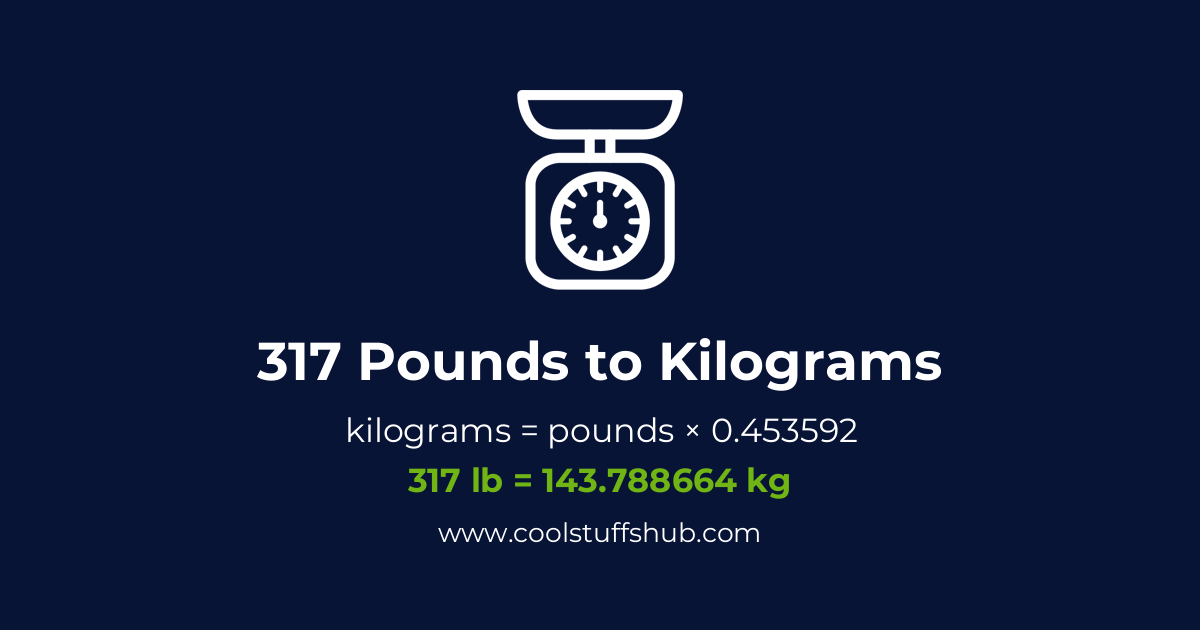 Convert 317 pounds to kilograms (317 lb to kg conversion)