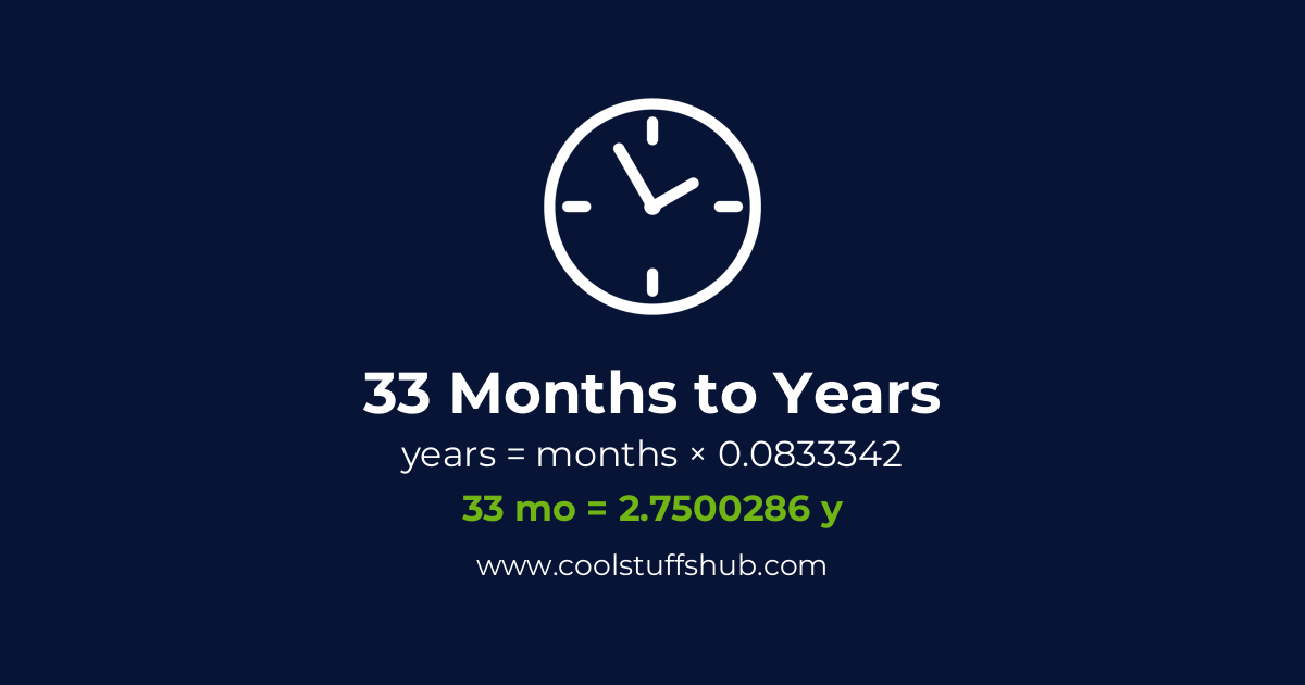 Convert 33 months to years (33 mo to y conversion)